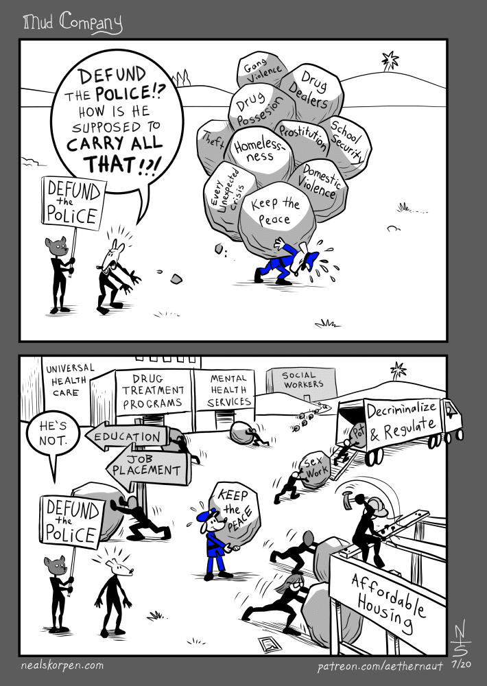 The Meaning Behind "Defund the Police" & "Police Abolition"